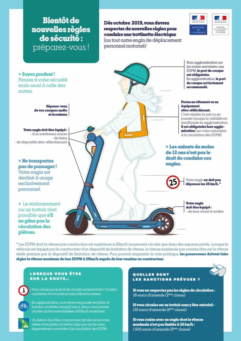 Le décret EDPM entre en vigueur : décryptage - Gyronews